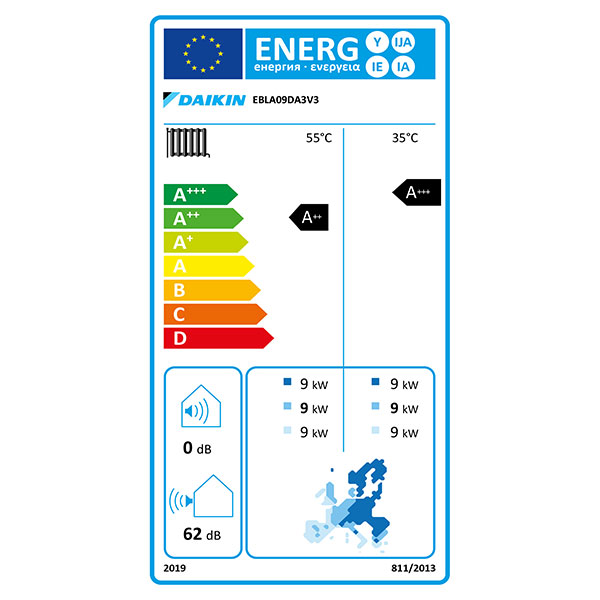 DAIKIN EBLA09D3V3 Αντλίες Θερμότητας, Ψύξη/Θέρμανση, R-32A ...